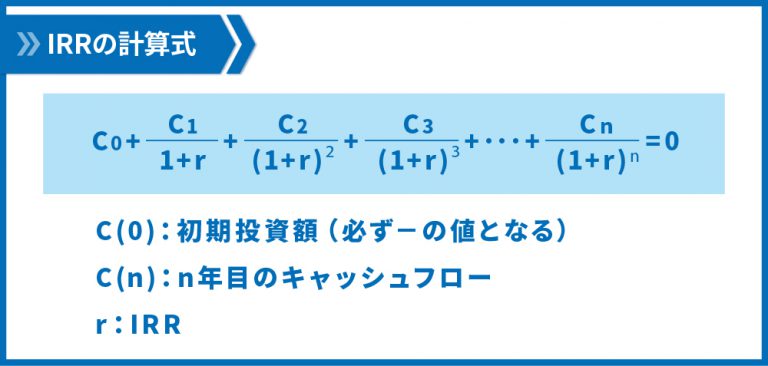 IRR（内部収益率）とは？計算方法や利回りとの違いをわかりやすく解説